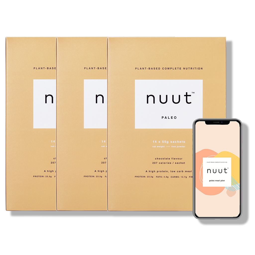 plans – nuut