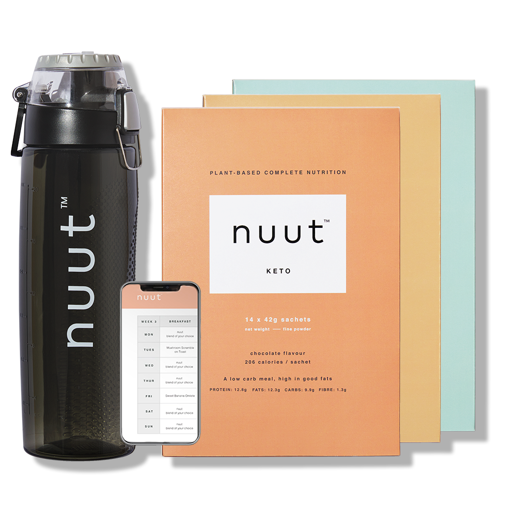 plans – nuut